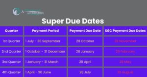 2024-2025 | Super Due Dates – Stream Your Accounting