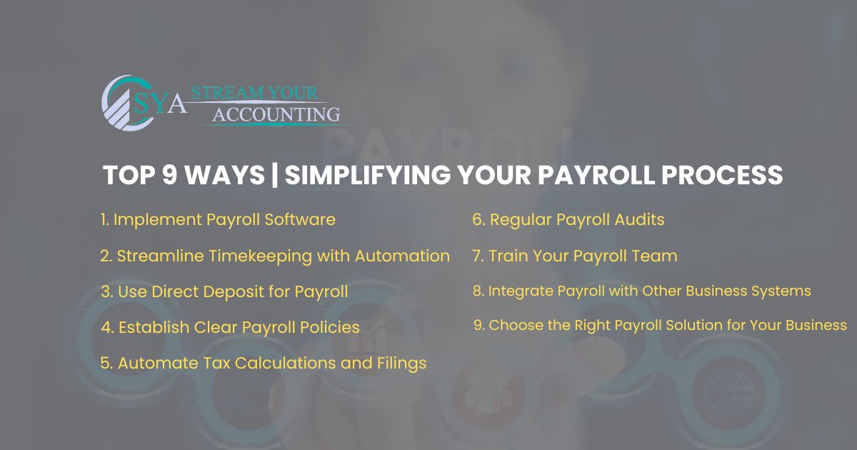 Simplifying Your Payroll Process Mainulas.my.id – Stream Your Accounting